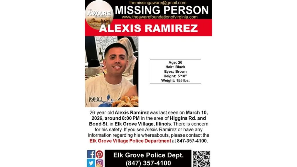Alexis Ramirez Identified After Body Found in Elk Grove Village ...